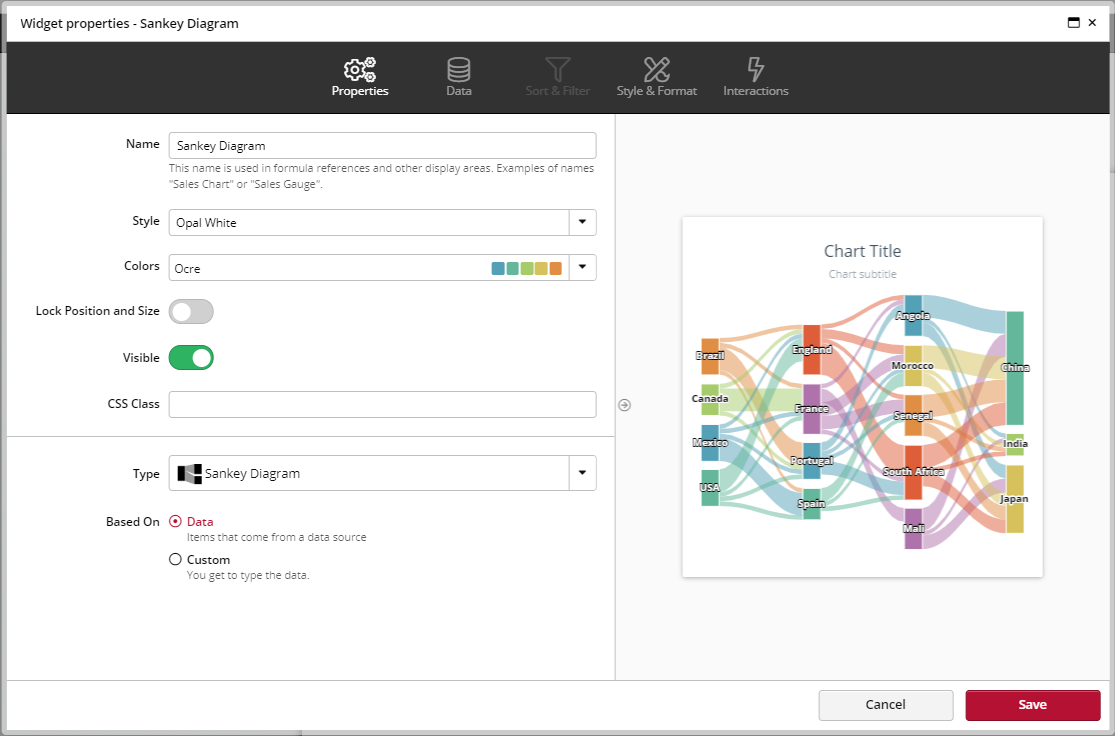 The Modern Data Platform