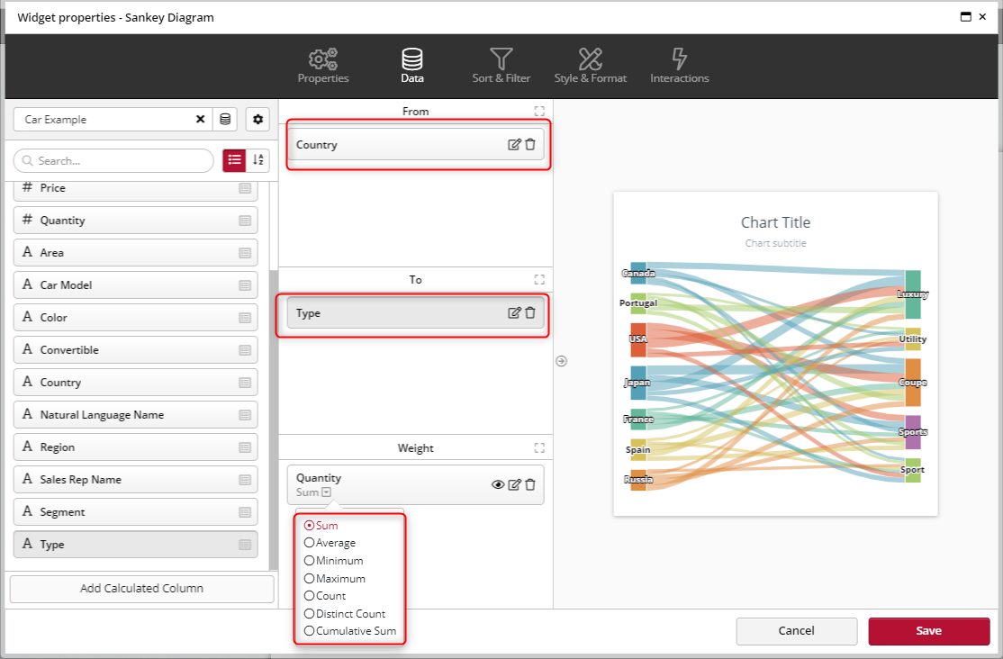 The Modern Data Platform