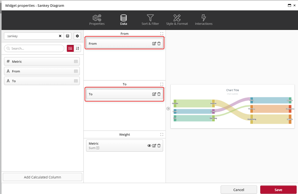The Modern Data Platform