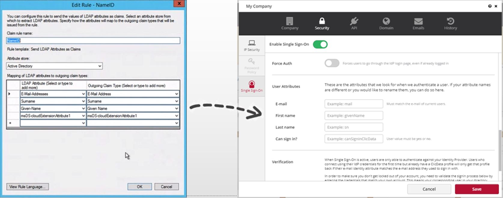 The Modern Data Platform