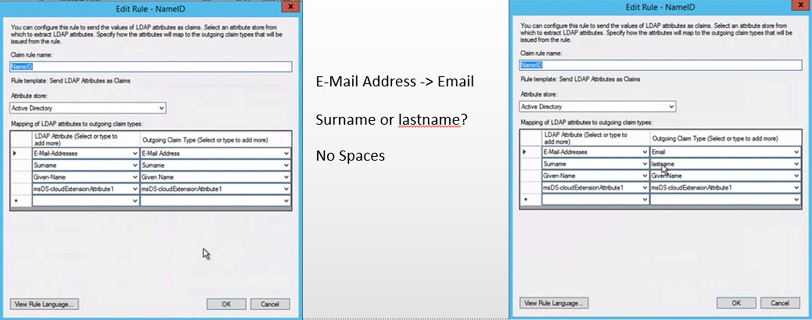 The Modern Data Platform