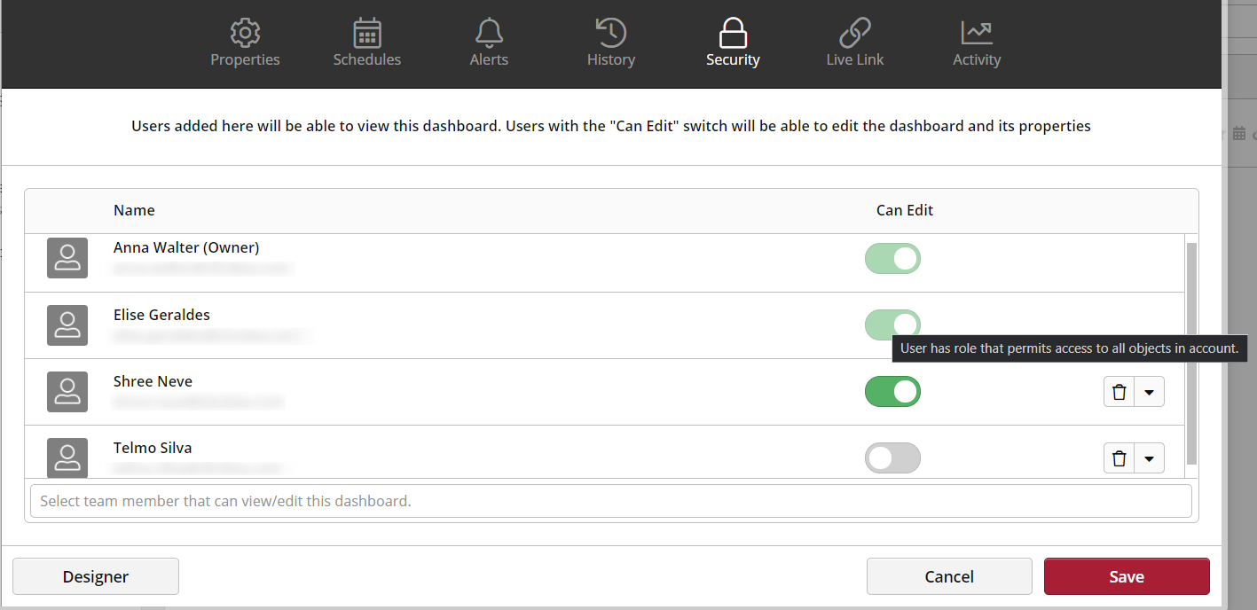 The Modern Data Platform